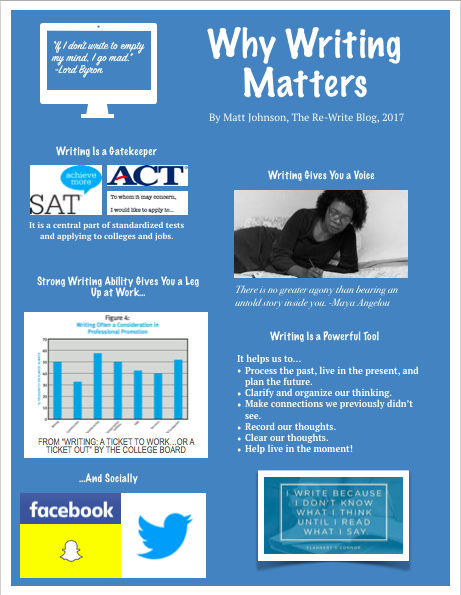 How to Get Students to Stop Worrying and Learn to Love Writing ...